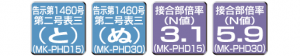 【仕口金物（ホールダウン）】MKパイプホールダウン MK-PHD15-105/15-120/30-105/30-120 | 製品案内 ...